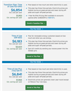 SDG&E Rolls Out New Time-of-Use Plans| Palomar Solar